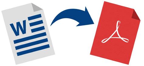 How To Repair Corrupted Files In Windows Make Tech Easier