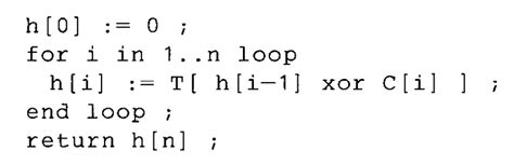 For Limited Capability Processors Heres The Pearson Hash