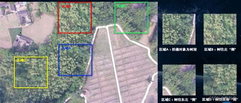 遥感概论笔记 辐射通量转为灰度值 Csdn博客