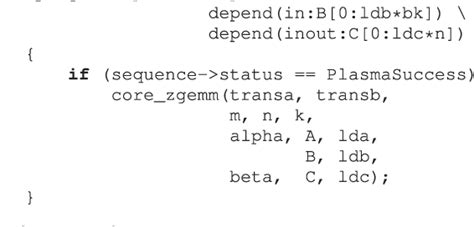 Figure 5 From Symmetric Indefinite Linear Solver Using Openmp Task On Multicore Architectures