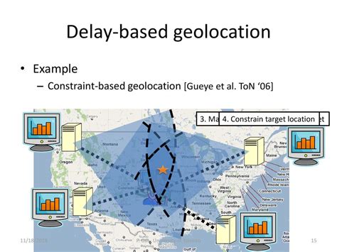 Phillipa Gill University Of Toronto Ppt Download