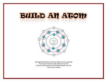 Atomic Structure Build An Atom By WYNK Science TpT