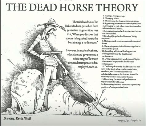 arnab chatterjee on linkedin no comments first thing i read today on x