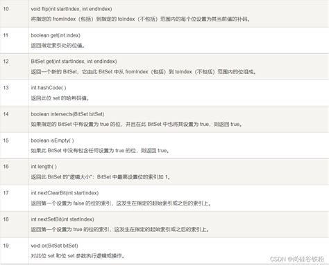 Java常见数据结构详解java 结构 化数据 解析 Csdn博客 Java常见数据结构详解java 结构 化数据 解析 Csdn博客