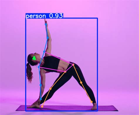 Whats New In Yolov Transforming Object Detection Once Again Part Digitalocean