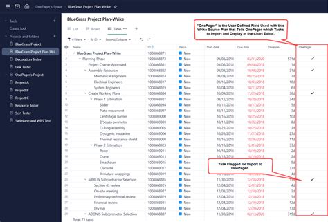 Onepager Import Of Data From Wrike For Version 72 Onepager Documentation