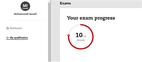 Mohammed Ismail Belim On Linkedin Good Morning I Am Happy To Share