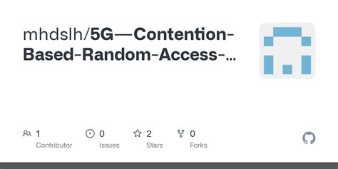 Github Mhdslh5g Contention Based Random Access Procedure
