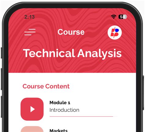 Volume Point Of Control Vpoc In Forex Trading Beo Forex Academy
