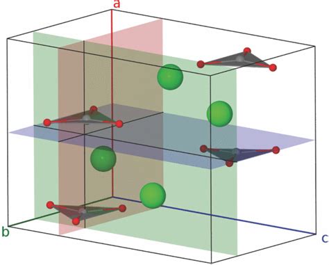 Orthorhombic Unit Cell Of Aragonite Pnma Space Group Containing Four