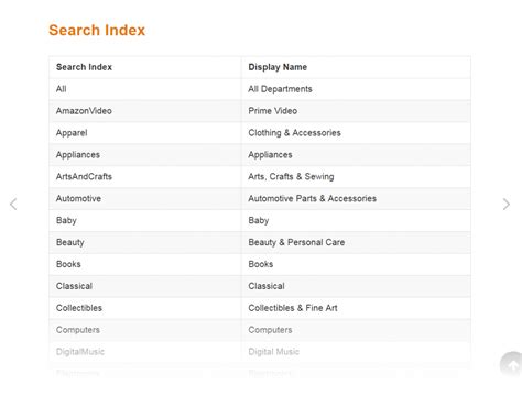 phpstorm で regex の文字列置換の小技 technotes