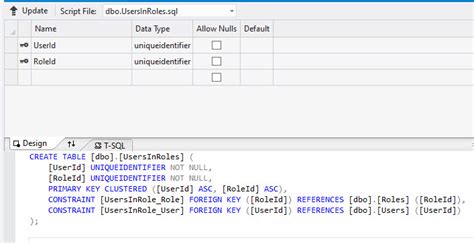 Problem In Insert Uniqueidentifier In Table Stack Overflow