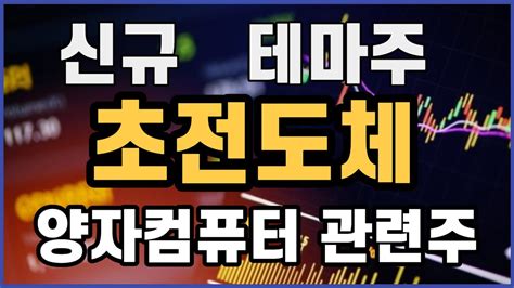 엑스게이트케이씨에스텔레필드우리로우리넷코위버옵티시스아이원플러스시큐브쏠리드드림시큐리티 L 초전도체 테마 L 차트