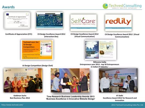 Techved Consulting UX UI PPT