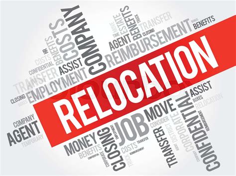 Relocation Word Cloud Collage Stock Vector Colourbox