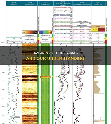 Gamma Rays Their Journey And Our Understanding Quartzmountain Gamma Rays Their Journey And Our Understanding Quartzmountain