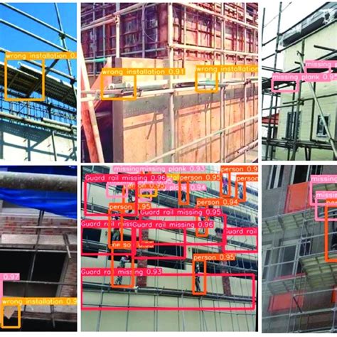 Examples Of The Best Model Trained On Yolov5 Download Scientific Diagram