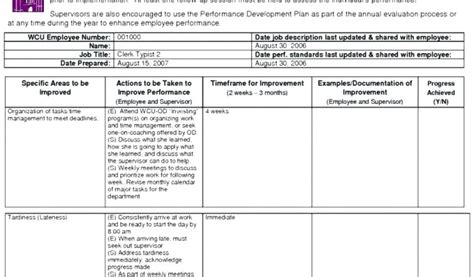 Dcps Lesson Plan Template 96 Siop Model Lesson Plan Examples Unusual The Siop Williamson