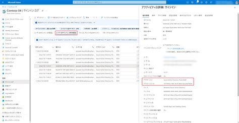 Azure Ad Graph Msonline Powershell モジュール利用状況の調べ方 Japan Azure