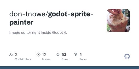 Issues Don Tnowe Godot Sprite Painter GitHub