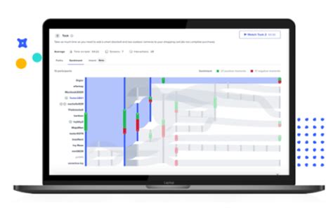 Usertesting Human Insight Platform Analytics And Visualizations
