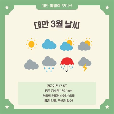 대만 3월 날씨 2박3일 대만여행 정보 정리 네이버 포스트