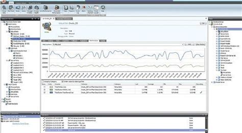Datacore Sansymphony Psp6 Techtarget