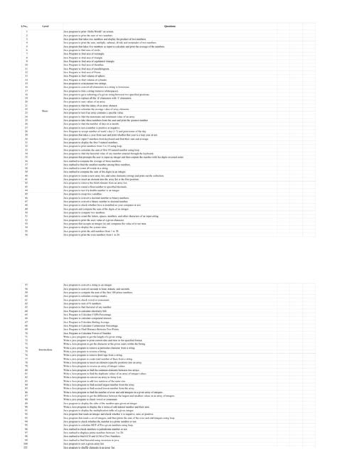 Java Interview Question Sheet1 Pdf Area Numbers