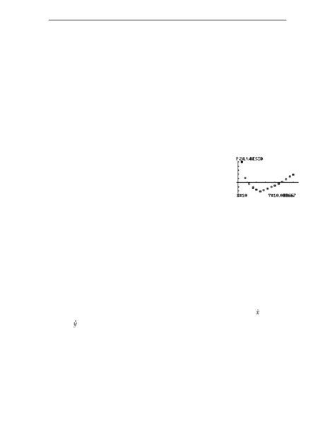 Ap Statisticschapter 3 Review Multiple Choice Pdf Errors And Residuals Linear Regression