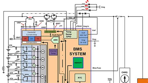 Bms Circuits Wiring Diagram