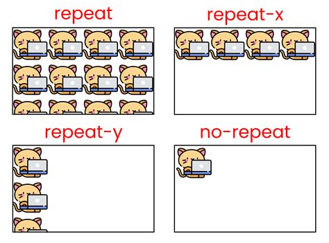 Every Css Background Property Illustrated And Explained With Code Examples 🎖️