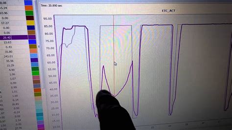 Datalogging Tutorial Youtube