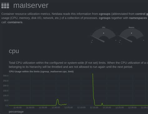 Postscreen Timeout Dovecot Imap Login Fatal Master Serviceimap