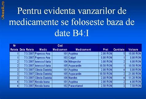 Proiect Excel Evidenta Medicamente Arhiva Okazii Ro
