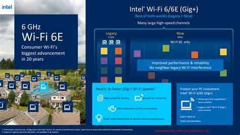Intel Announced 5G Ready Additions To Its 11th Gen Core Processors TechPowerUp