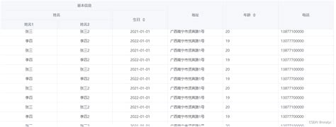 记录vue3tselementplus 多层级表头动态表格创建vue3ts El Table 动态表头自定义 Csdn博客