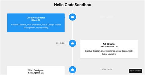 React Horizontal Timeline Examples Codesandbox