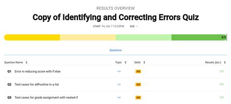 Week 7 · Issue 8 · Jonathanwuzjonathan Wus Repository · Github