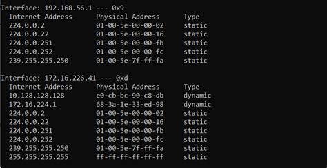 Solved How Many Categories Of Network Device Addresses Are Chegg Com