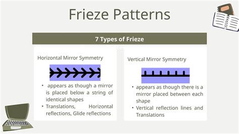 Math 10 Presentation Fibonacci Sequence And Frieze Patternspptx