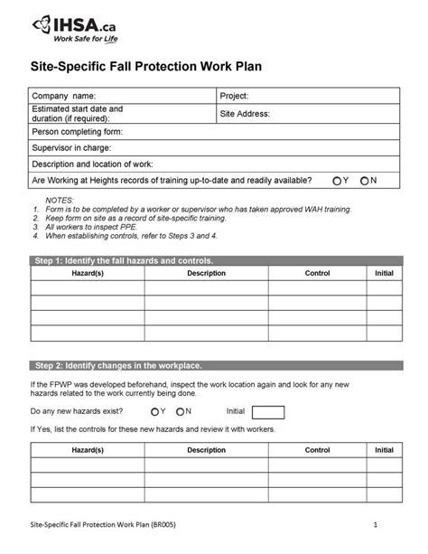 Infrastructure Health And Safety Association Ihsa On Linkedin This Is