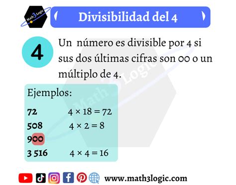Aprende Matemáticas Con Imágenes Guías Visuales Explicaciones Y