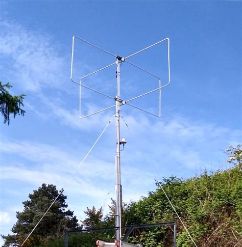 Meteor Beacon For Astronomy Raspberry Pi