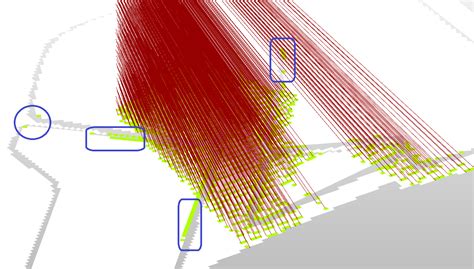 Bug In Mesh Evaluation Or Mesh Closest Point Parameter Output