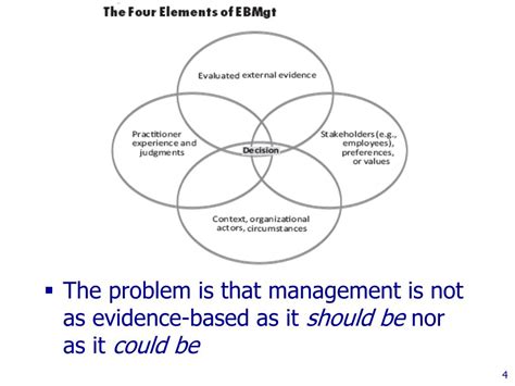 Ppt Evidence Based Management Powerpoint Presentation Free Download Id 2774991