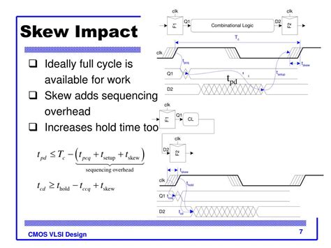 Ppt Introduction To Cmos Vlsi Design Clock Skew Tolerant Circuits Powerpoint Presentation Id