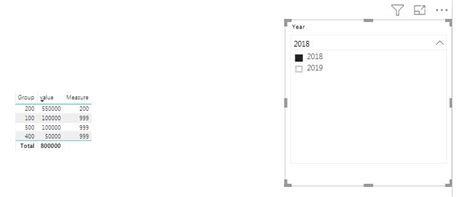 filter and grouping problems on pie chart microsoft fabric community