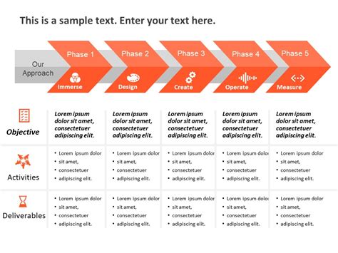 Milestone PowerPoint Template Action Plan Template Project Timeline
