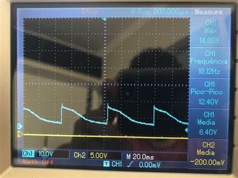 LM Unstable Output And Strange Readings Power Management Forum Power Management TI