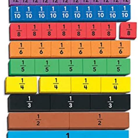 Foam Fraction Squares Inspiring Young Minds To Learn